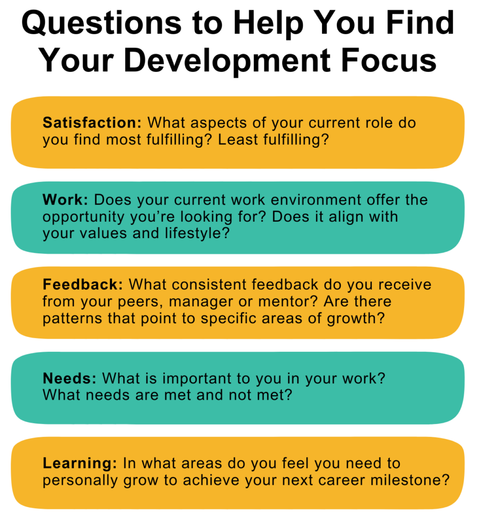 Find Your Development Focus | WinningWise Find Your Development Focus | WinningWise